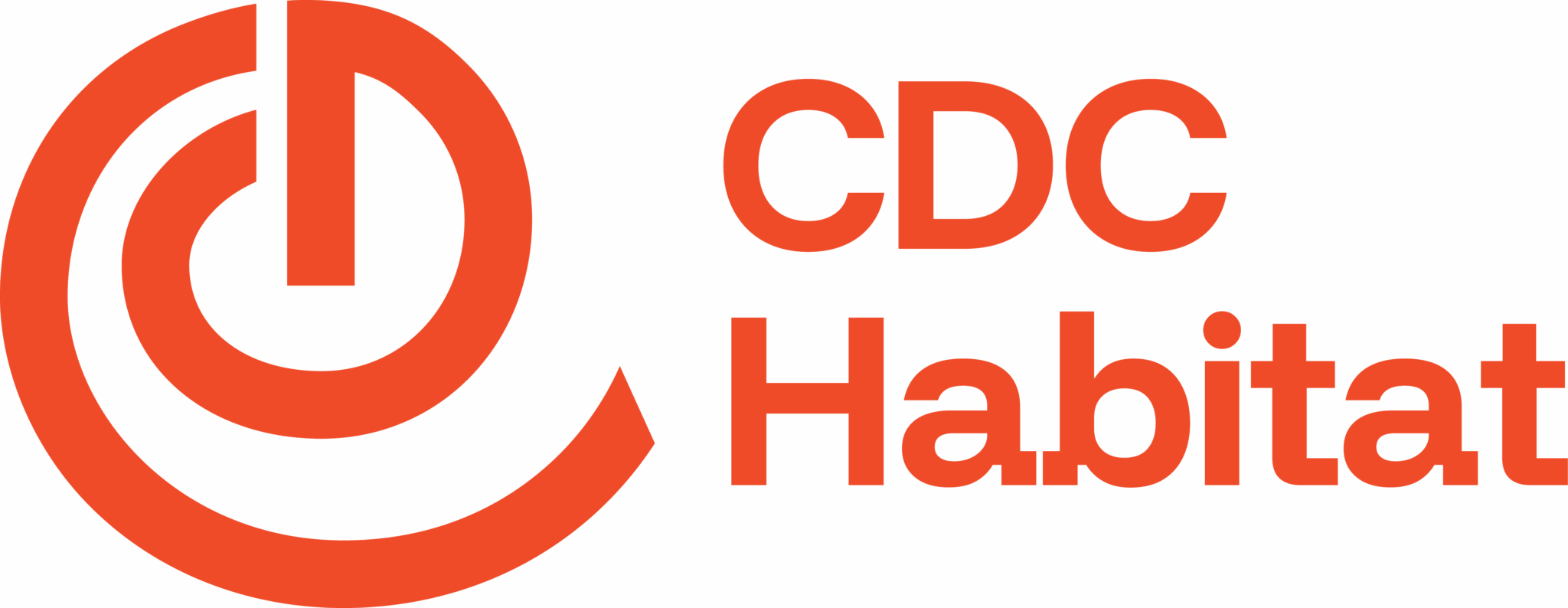 CDC – Caisses de Dépôts et Consignations (CDC) Sénégal